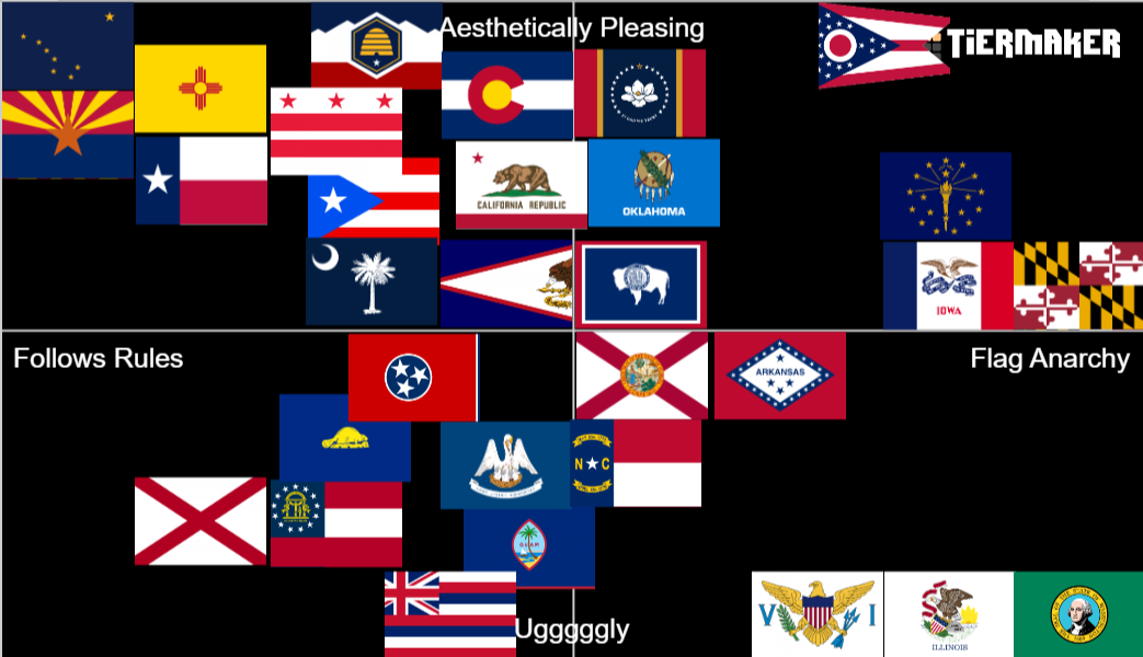 USA's State & Territory Flags Tier List (Community Rankings) - TierMaker