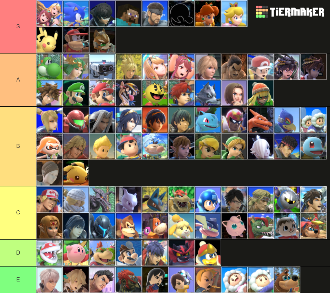 Recent Super Smash Bros. Ultimate Tier Lists - TierMaker