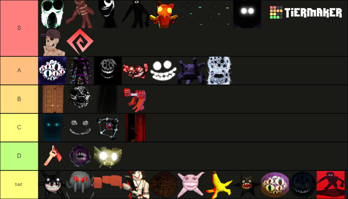 Roblox Doors characters (Updated to Floor 2) Tier List (Community ...