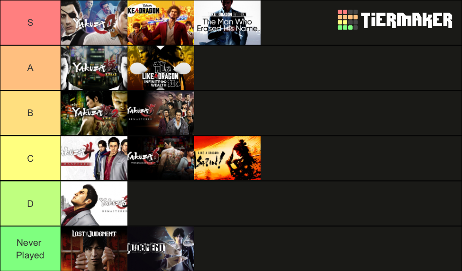 Yakuza Games on PC Tier List (Community Rankings) - TierMaker