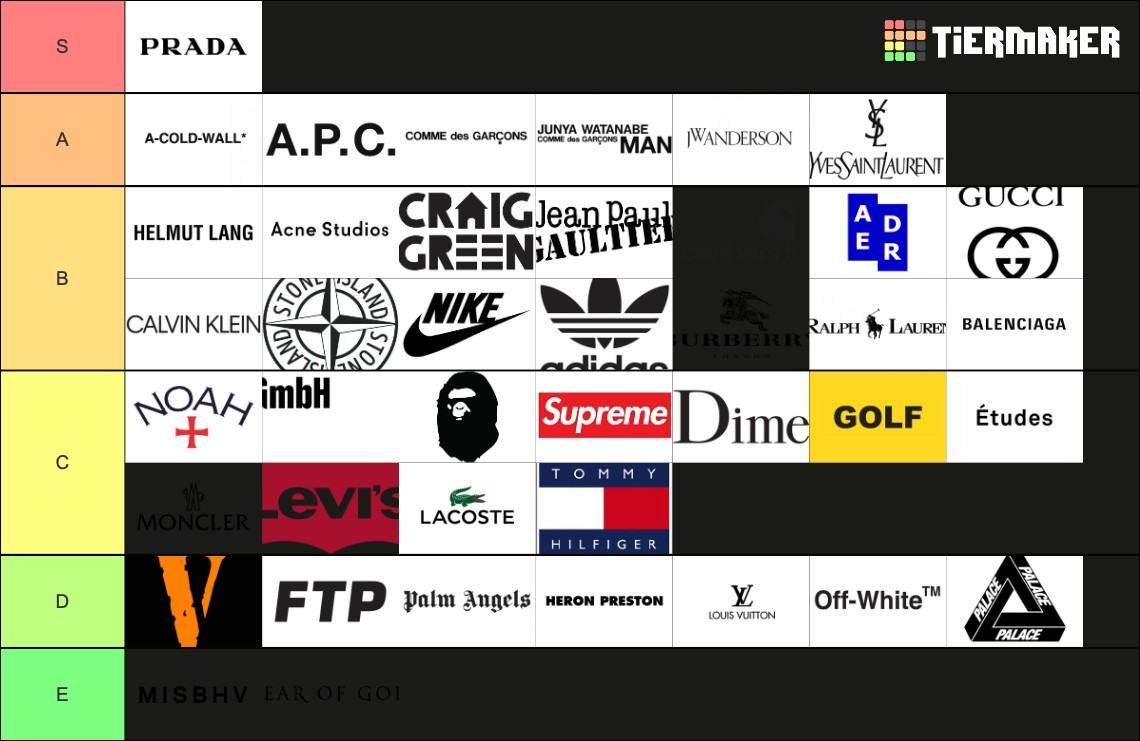 Designer/clothing brands Tier List (Community Rankings) - TierMaker