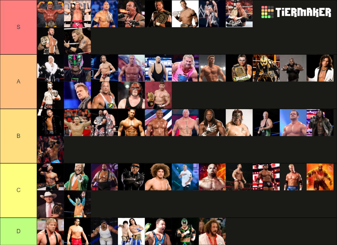 WWE BEST WRESTLERS Tier List (Community Rankings) - TierMaker