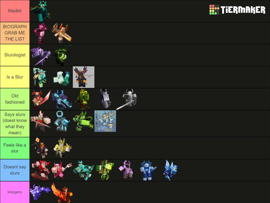 PHIGHTING! characters (playable + lore/npc) Tier List (Community ...