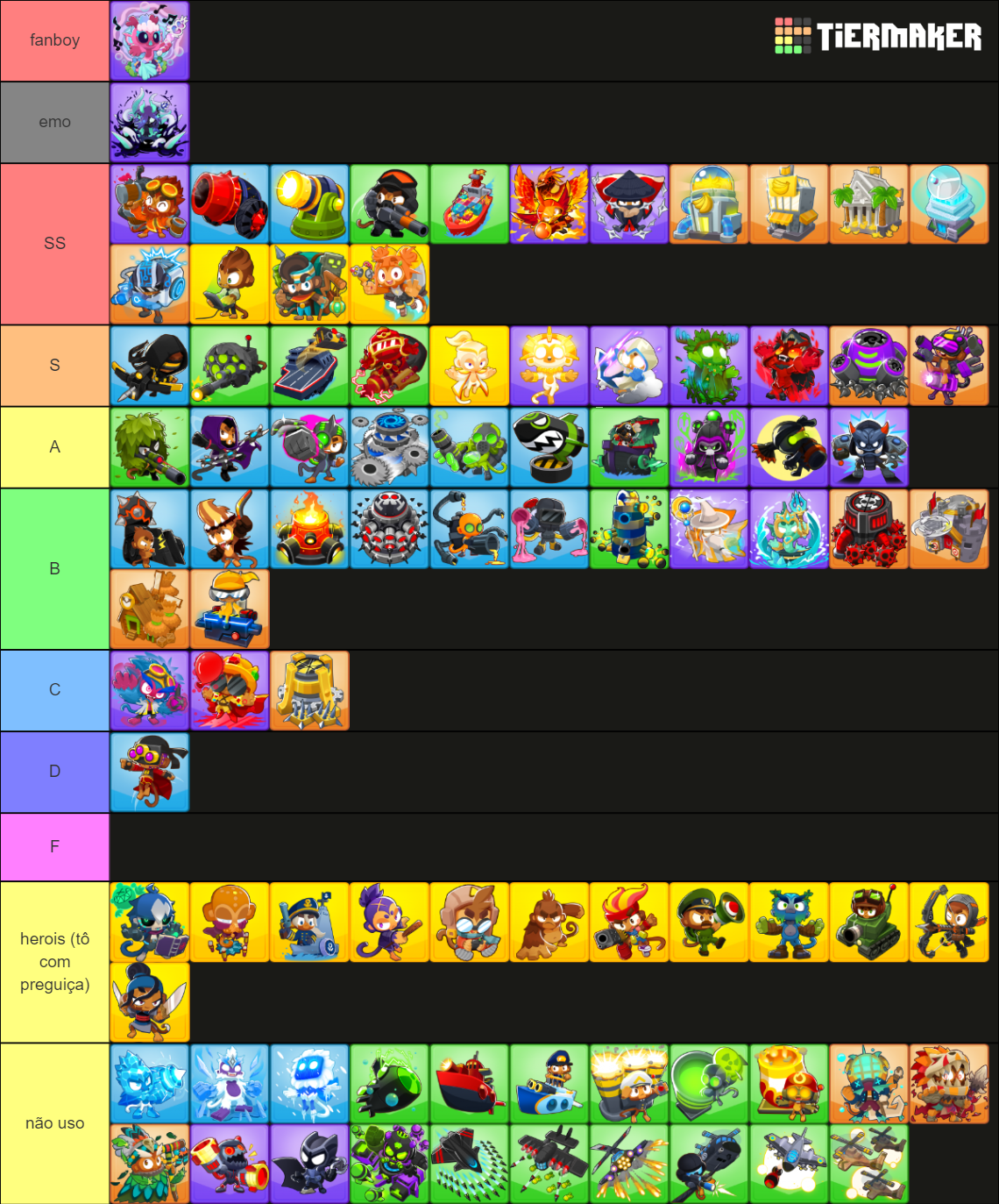 Bloons TD6 - Template for BTD6 Towers/Heroes Tier List (Community ...