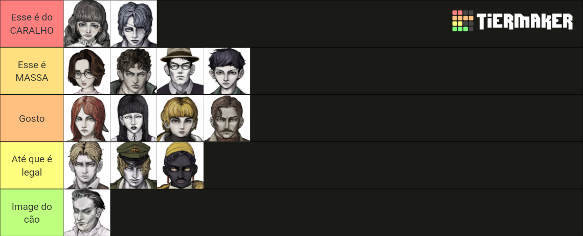Fear and Hunger Termina Characters Tier List (Community Rankings ...