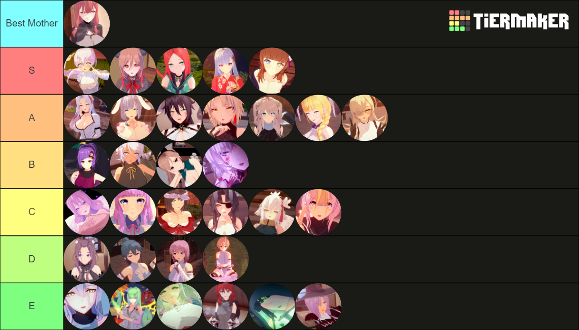 Goddesses' Whim Characters Tier List (Community Rankings) - TierMaker