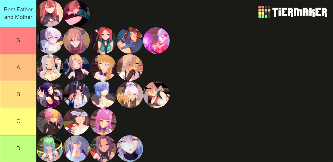 Goddesses' Whim Characters Tier List (Community Rankings) - TierMaker