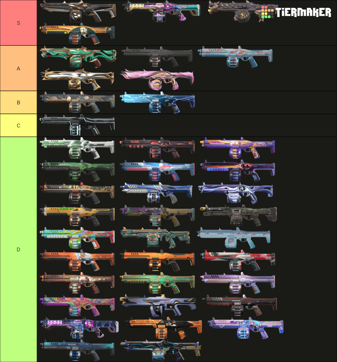 Valorant Judge Skins (August 2025) Tier List (Community Rankings ...