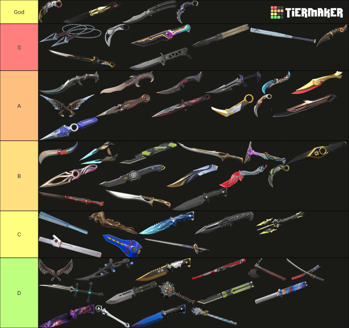 Valorant Melee / Knife Skins (September 2024) Tier List (Community ...
