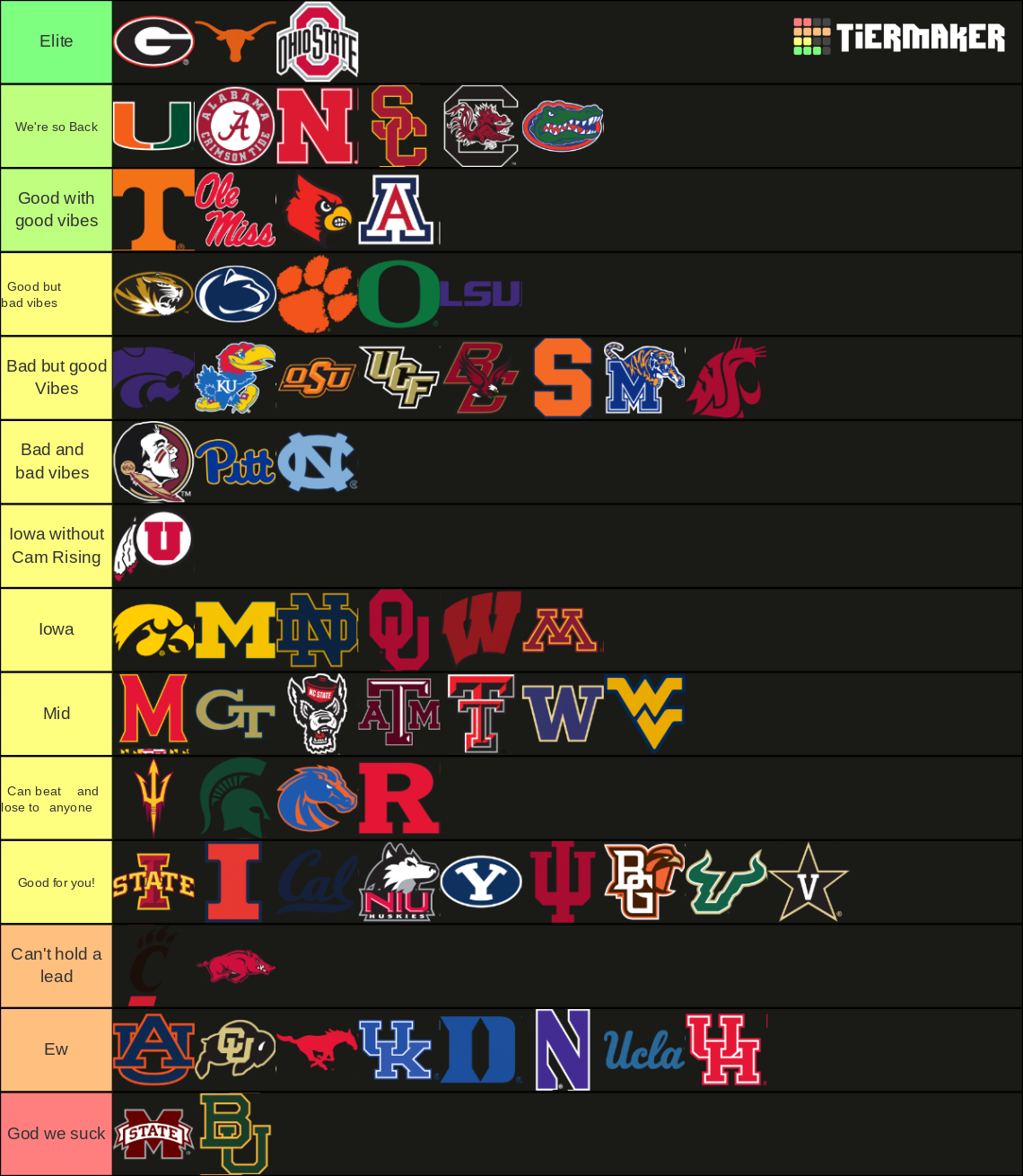 CFB Team Logos Tier List (Community Rankings) - TierMaker