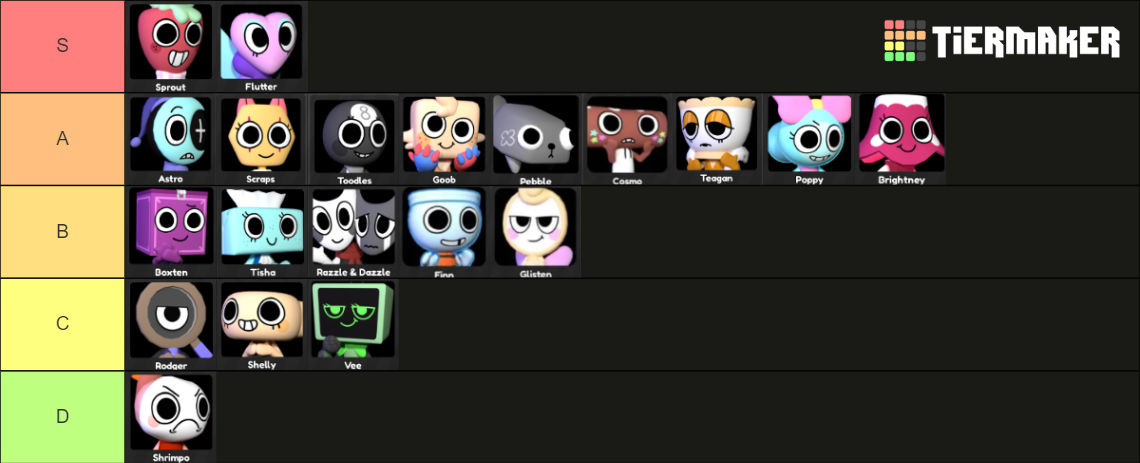 Dandy's World Characters Tier List (Community Rankings) - TierMaker