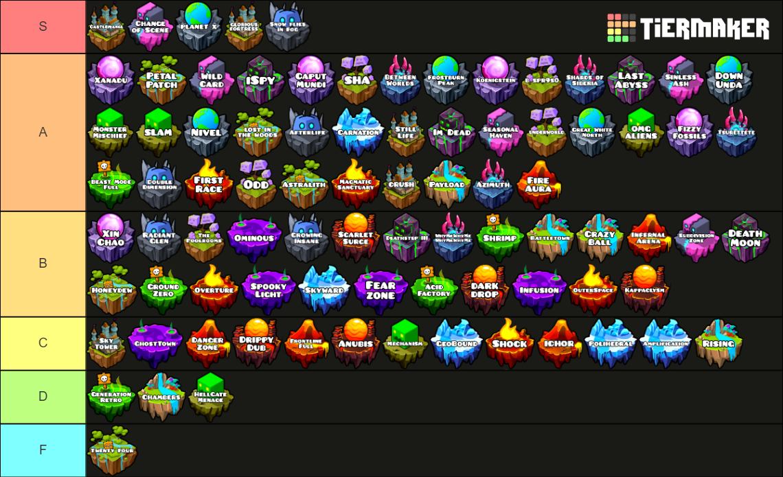 All GD Gauntlet Levels (October 2024) Tier List (Community Rankings ...