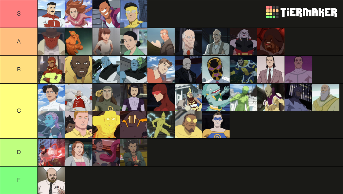 Invincible characters (Animated Series) Tier List (Community Rankings ...