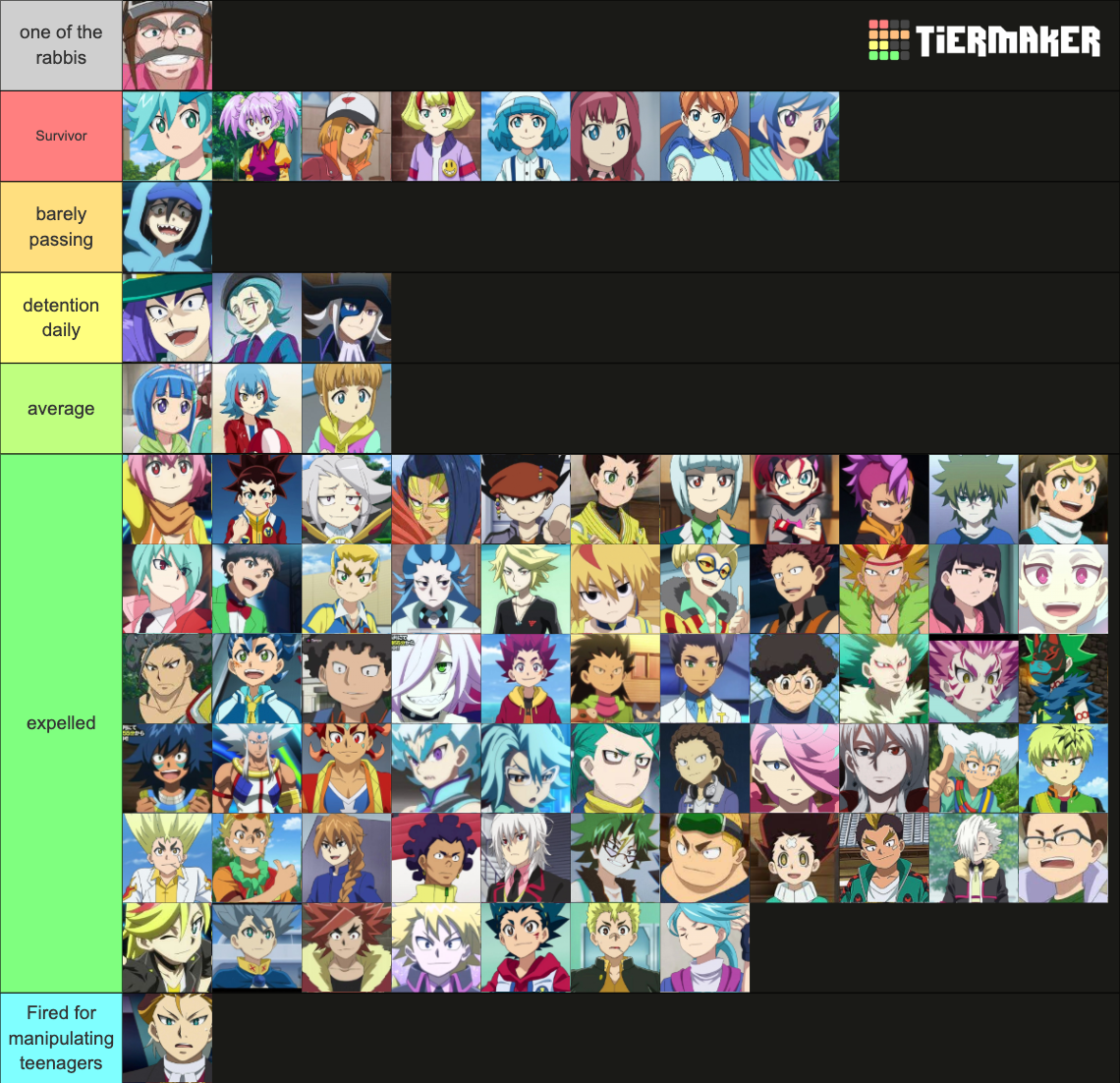 Beyblade Burst All Characters (S1-S6) Tier List (Community Rankings ...