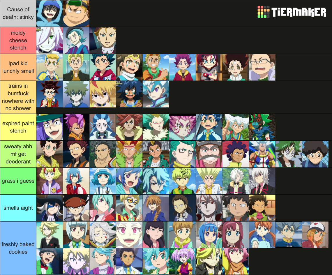 Beyblade Burst All Characters (S1-S6) Tier List (Community Rankings ...