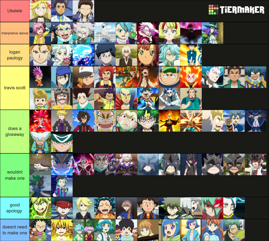 Ultimate Beyblade Burst character template Tier List (Community ...