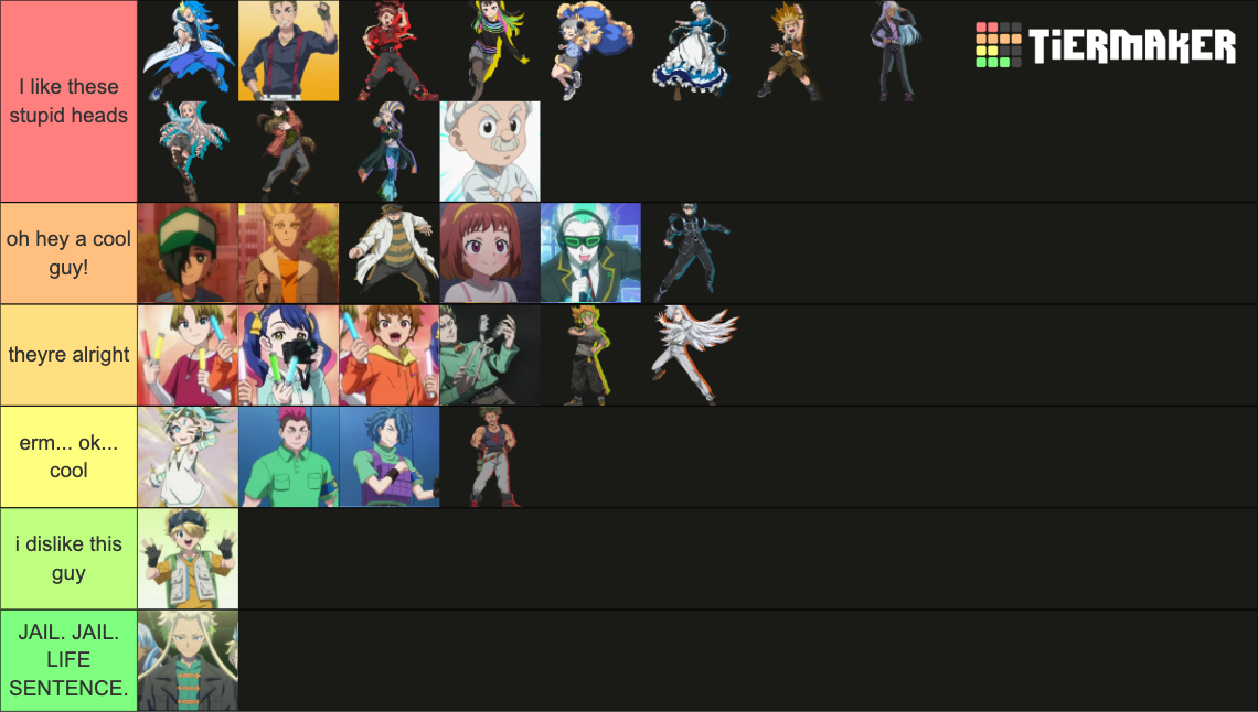 beyblade x characters Tier List (Community Rankings) - TierMaker