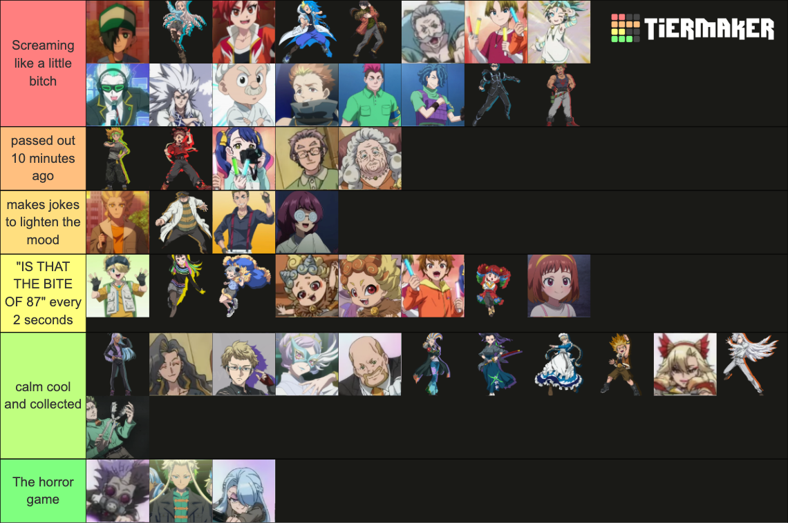 beyblade x characters Tier List (Community Rankings) - TierMaker