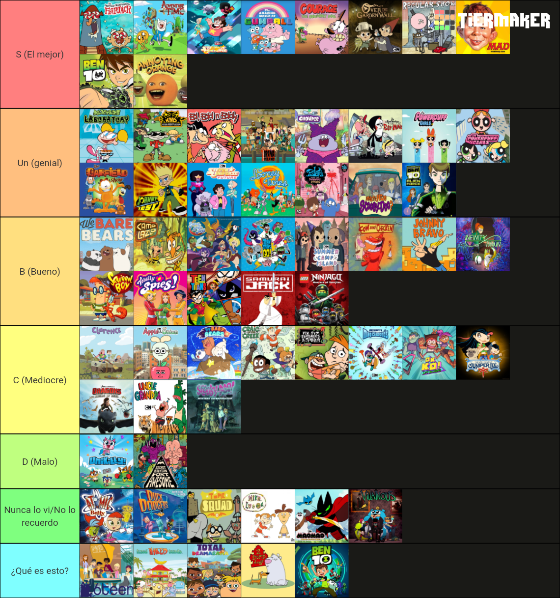 Cartoon Network Programming Tier List (Community Rankings) - TierMaker