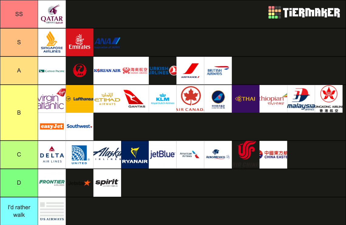 Airlines Tier List (Community Rankings) - TierMaker