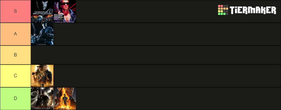 Terminator Flim Ranking Tier List (Community Rankings) - TierMaker