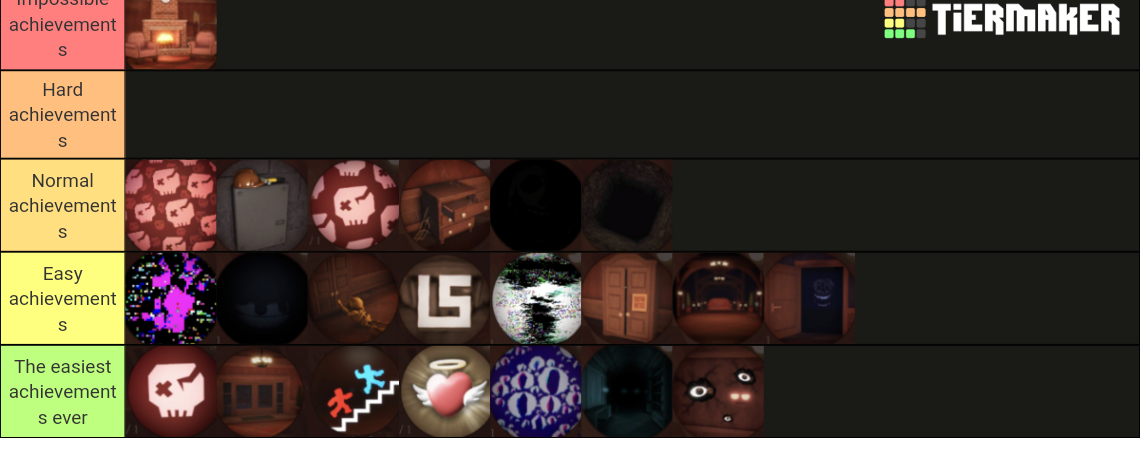 Achievements in doors Tier List (Community Rankings) - TierMaker