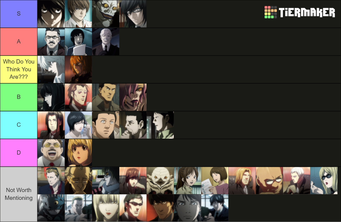Death Note Characters (Anime Only) Tier List (Community Rankings ...