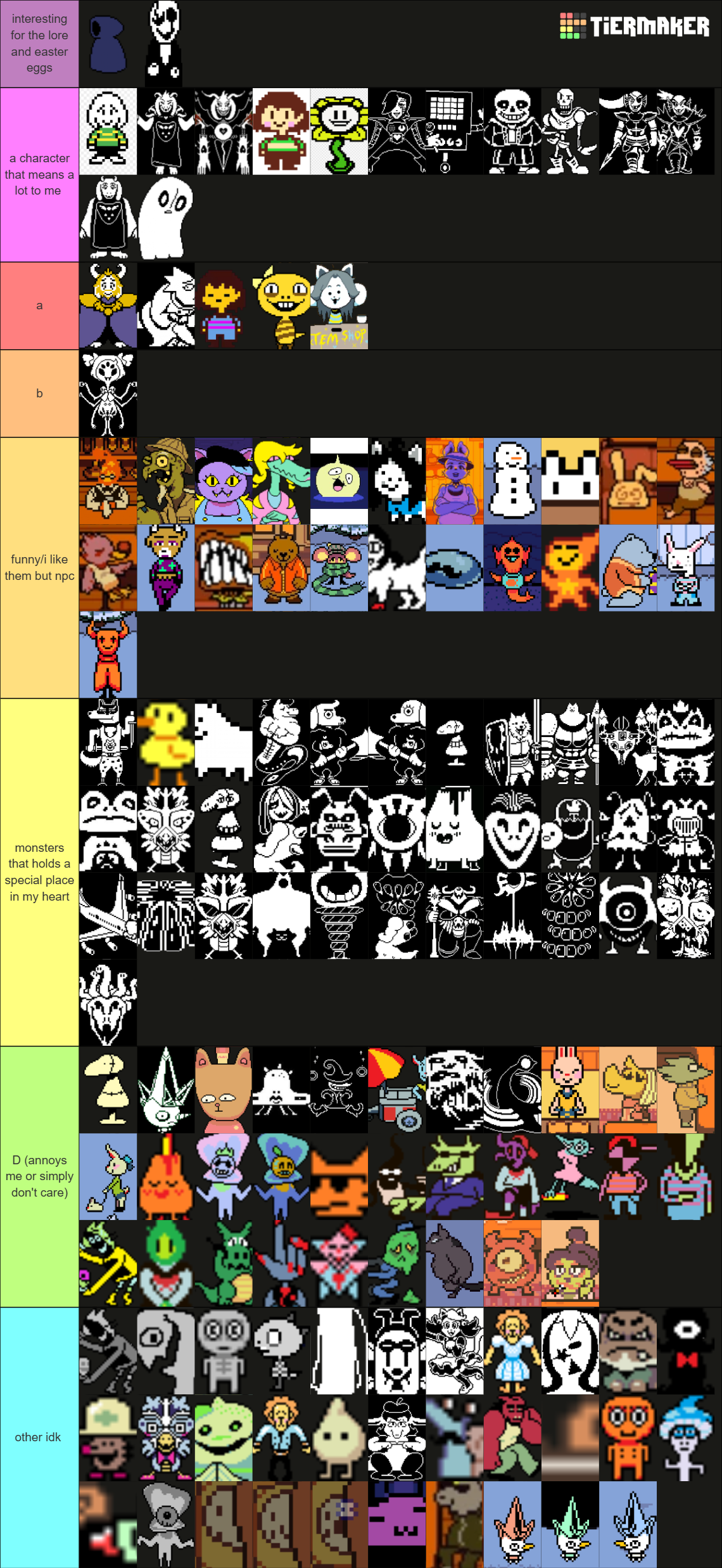 All Undertale Characters Tier List (Community Rankings) - TierMaker