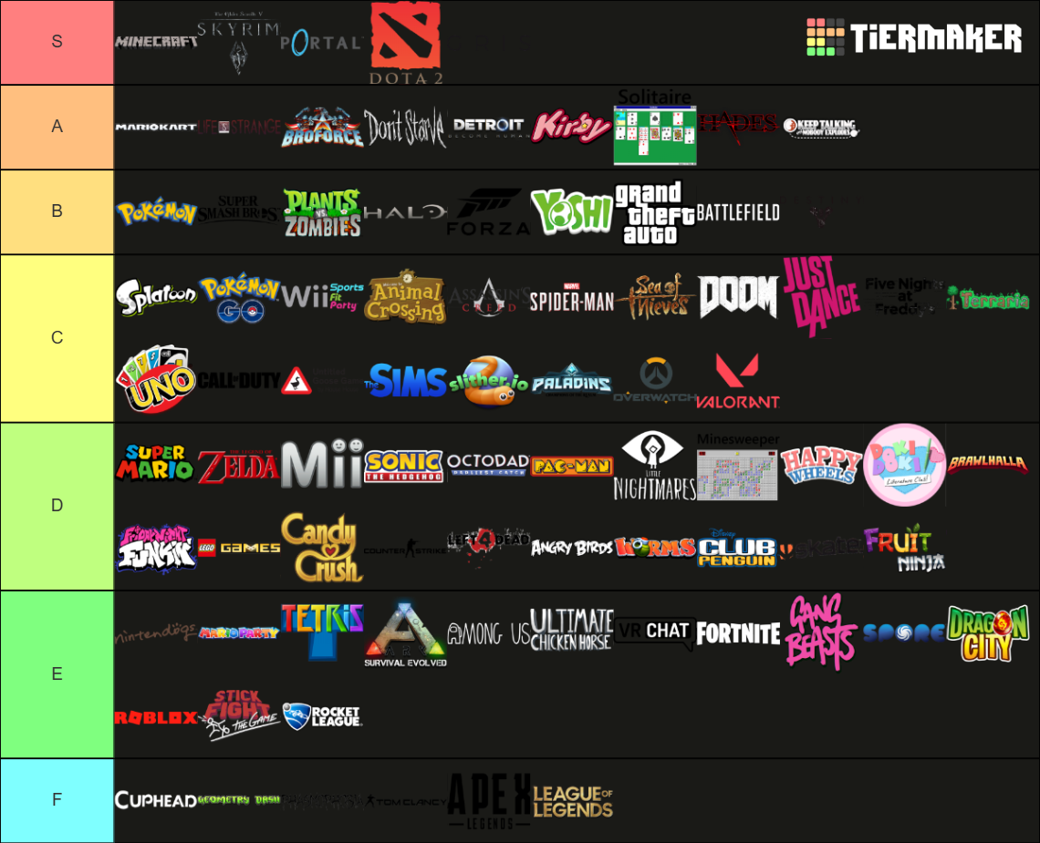 Video Game Franchises (450+) Tier List (Community Rankings) - TierMaker