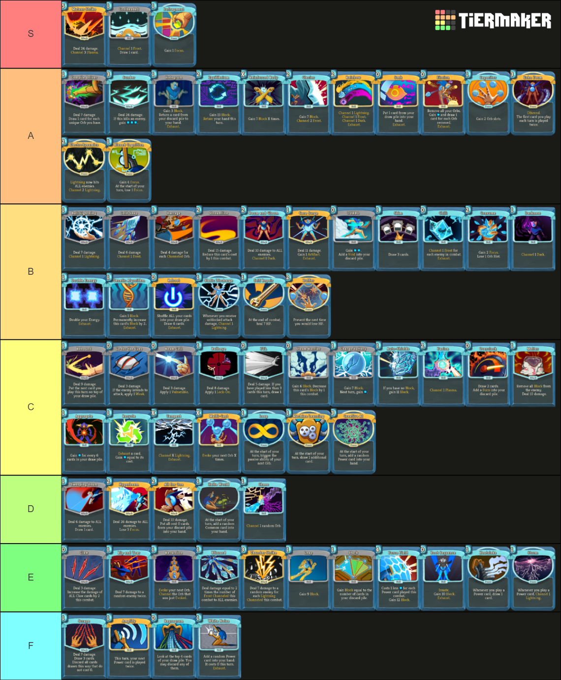 Slay the Spire Defect Cards Tier List (Community Rankings) - TierMaker