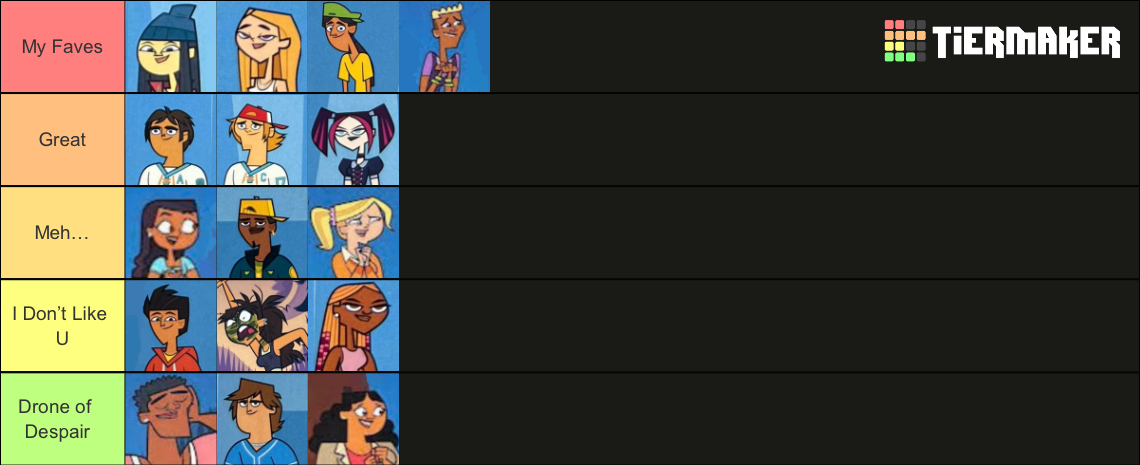 Total Drama Reboot Cast Tier List (Community Rankings) - TierMaker