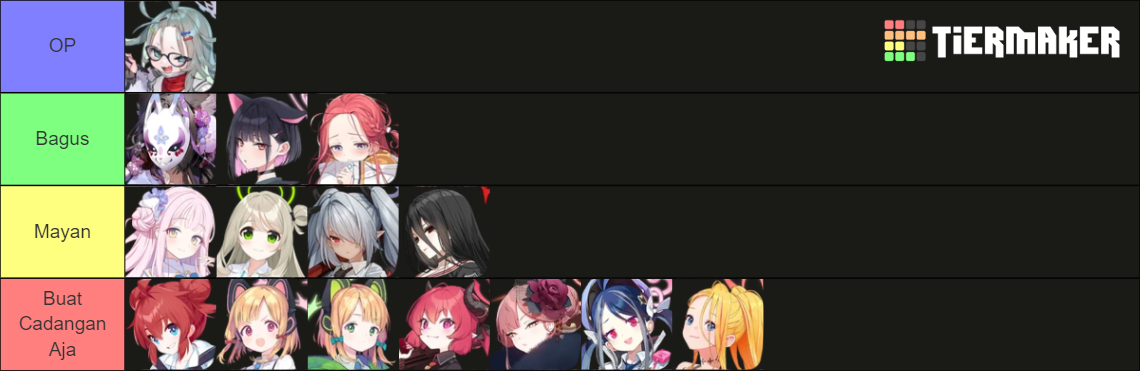 Blue Archive - Waifu Tier List (Community Rankings) - TierMaker Blue Archive - Waifu Tier List (Community Rankings) - TierMaker