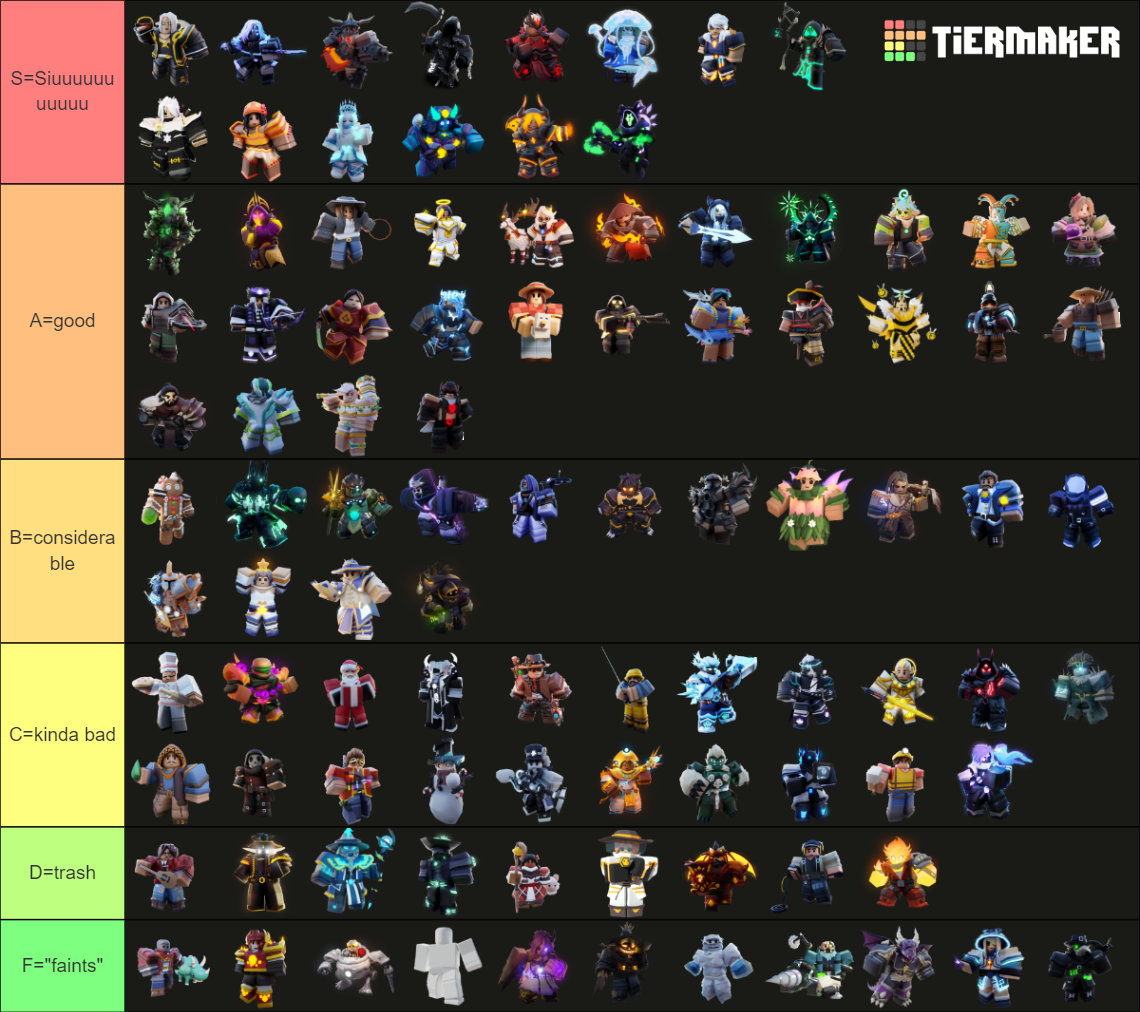 Roblox Bedwars Kits Tierlist (August 16, 2024, Season 11) Tier List ...