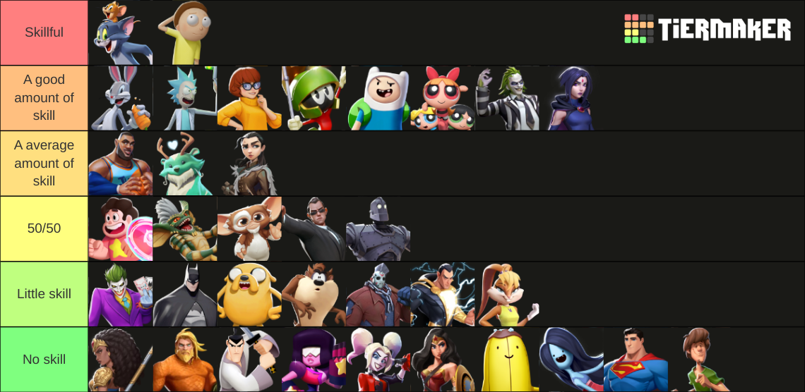 MultiVersus Characters Season 5 Tier List (Community Rankings) - TierMaker