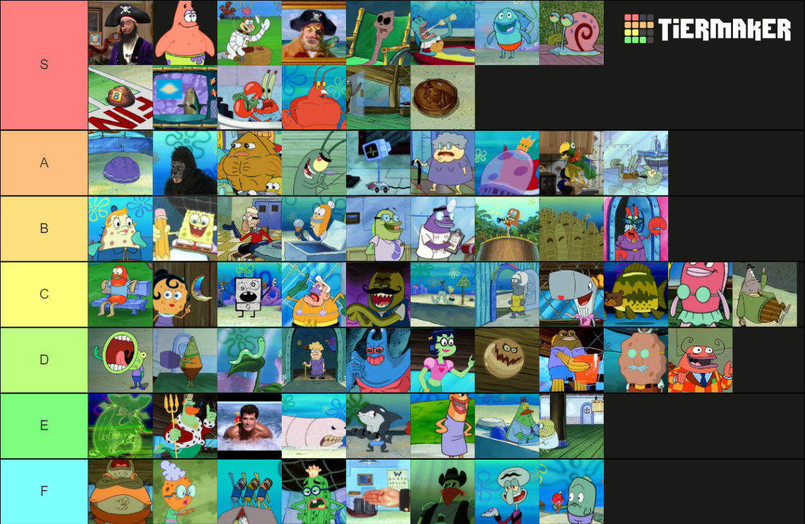 Ultimate Spongebob Character Tier List (Community Rankings) - TierMaker