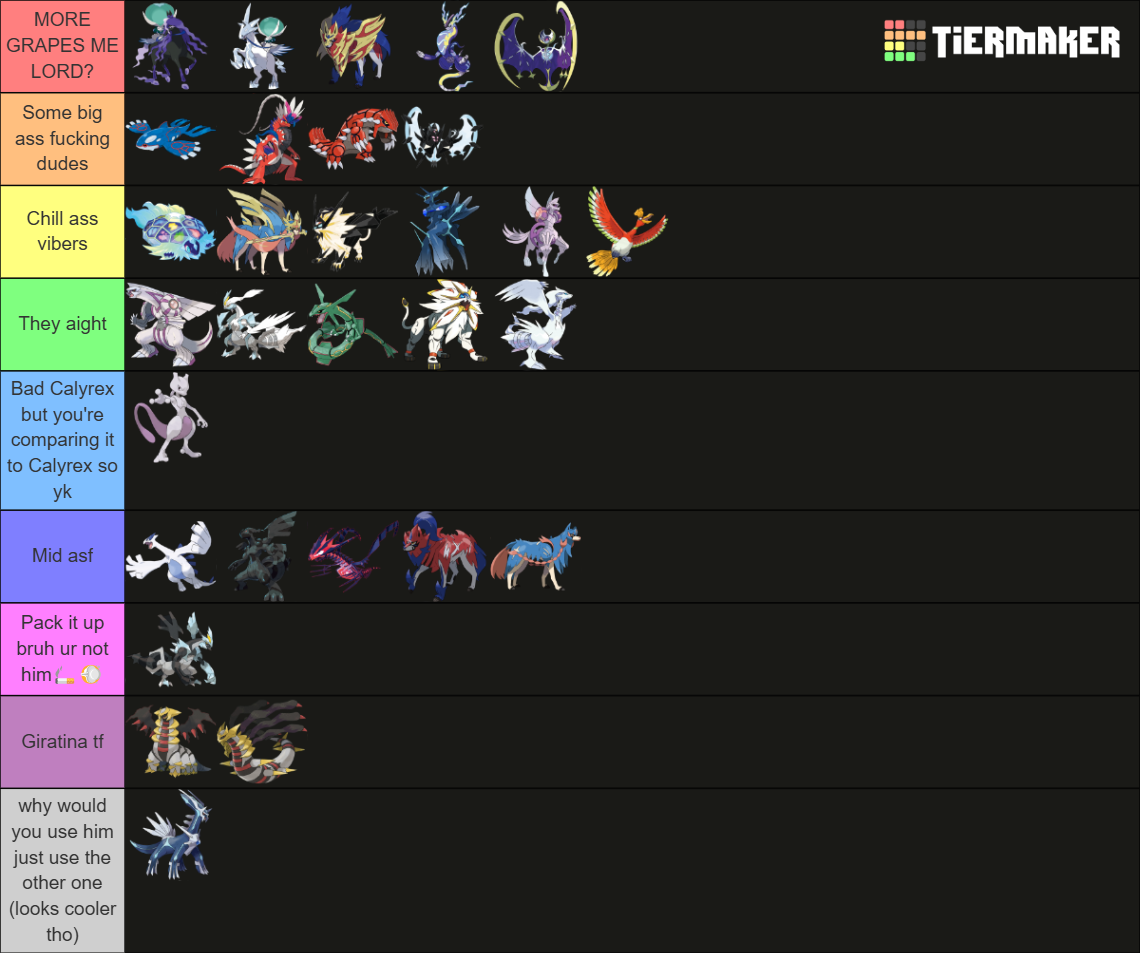Regulation I Tier List (Community Rankings) - TierMaker