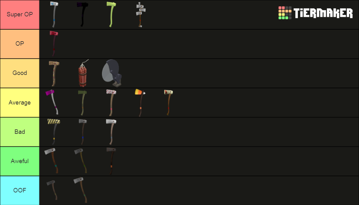 Lumber Tycoon 2 Axes Tier List (Community Rankings) - TierMaker