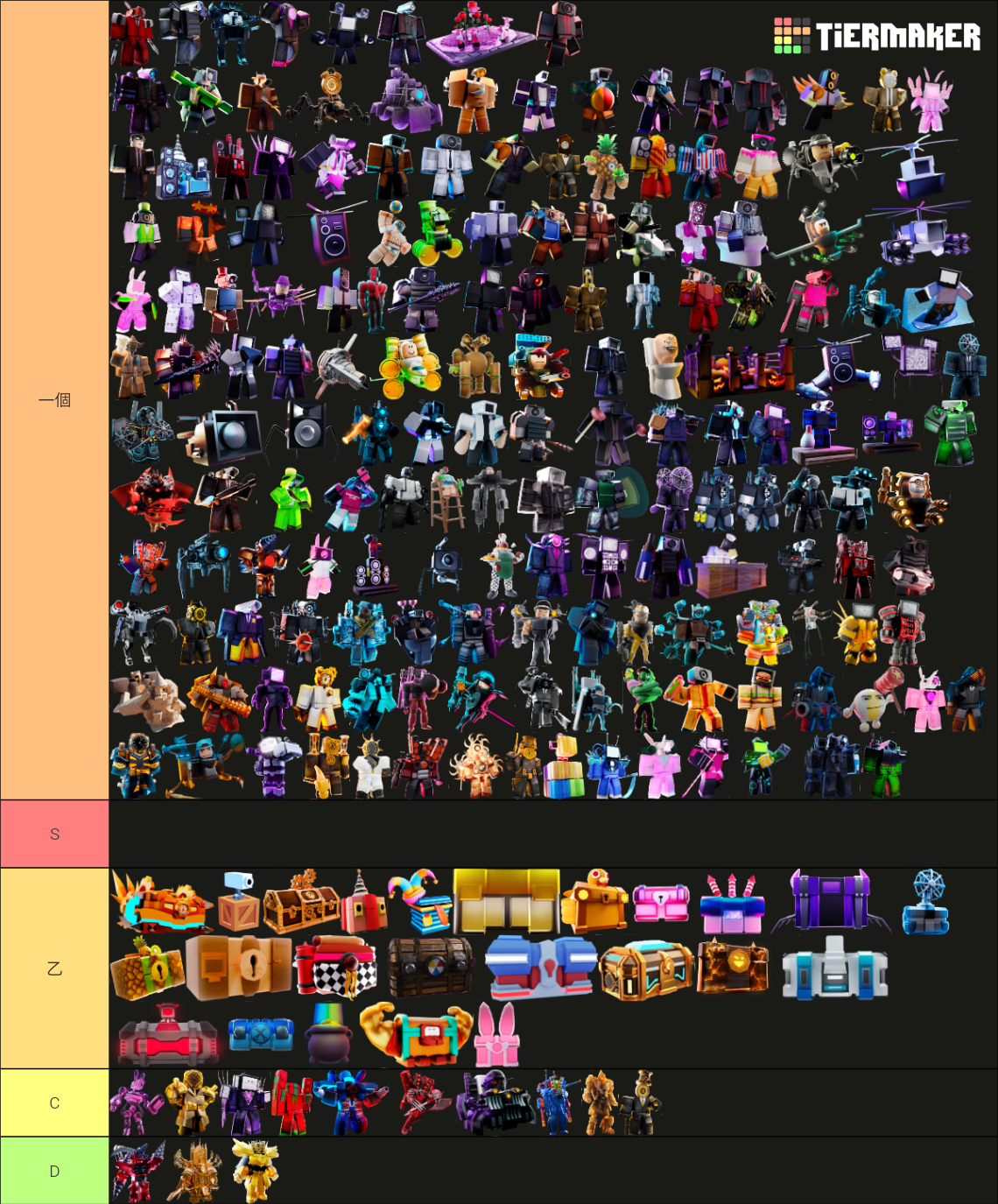 Toilet Tower Defence Gadget Crate Update Tier List (Community Rankings) - TierMaker