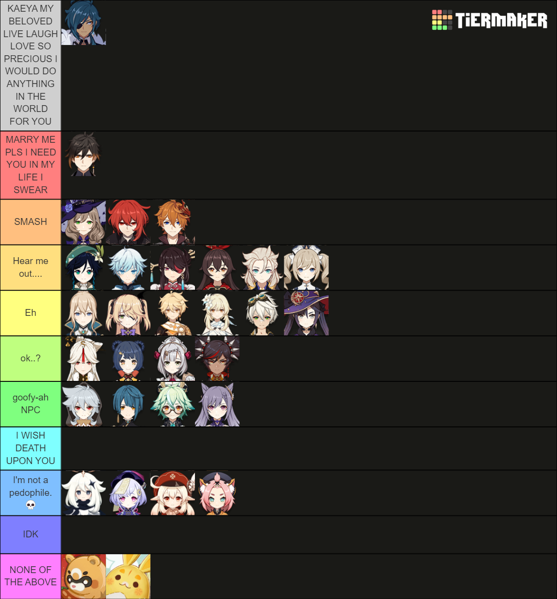 All HoYoverse Characters (Genshin, Honkai, ToT, ZZZ, GGZ) Tier List (Community Rankings) - TierMaker