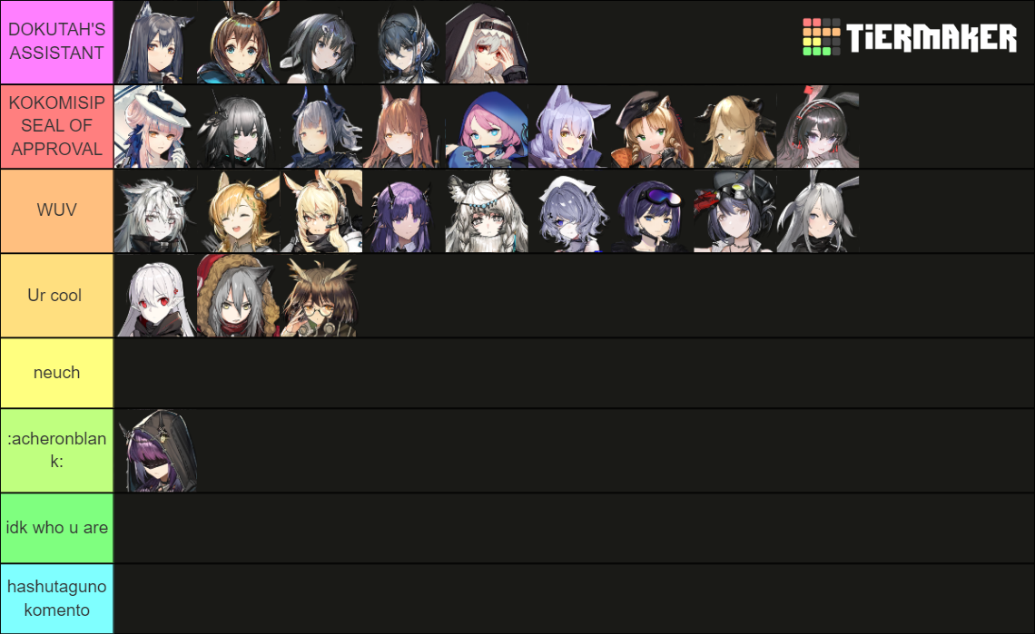Arknights [EN] 5 Star Operator Tier List (Community Rankings) - TierMaker