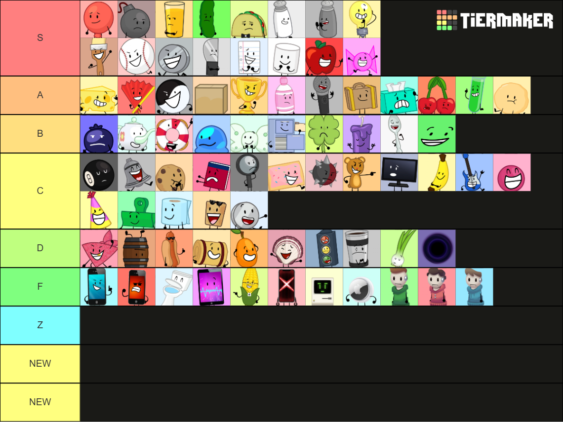 Inanimate Insanity Characters (200+ Characters) Tier List (Community ...