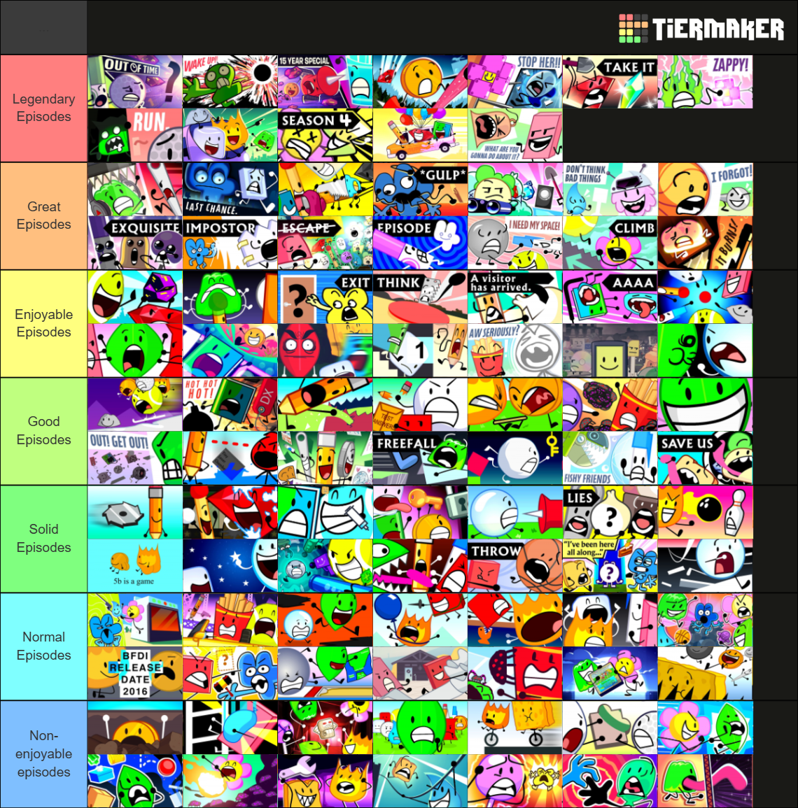 BFDI EPISODES Tier List (Community Rankings) - TierMaker