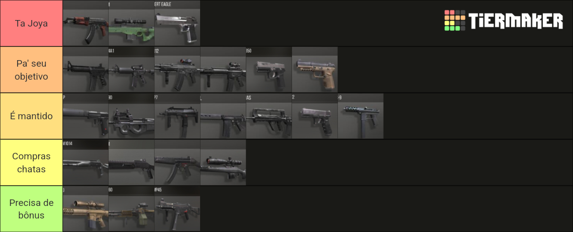 de Armas en Standoff 2 Tier List (Community Rankings) - TierMaker