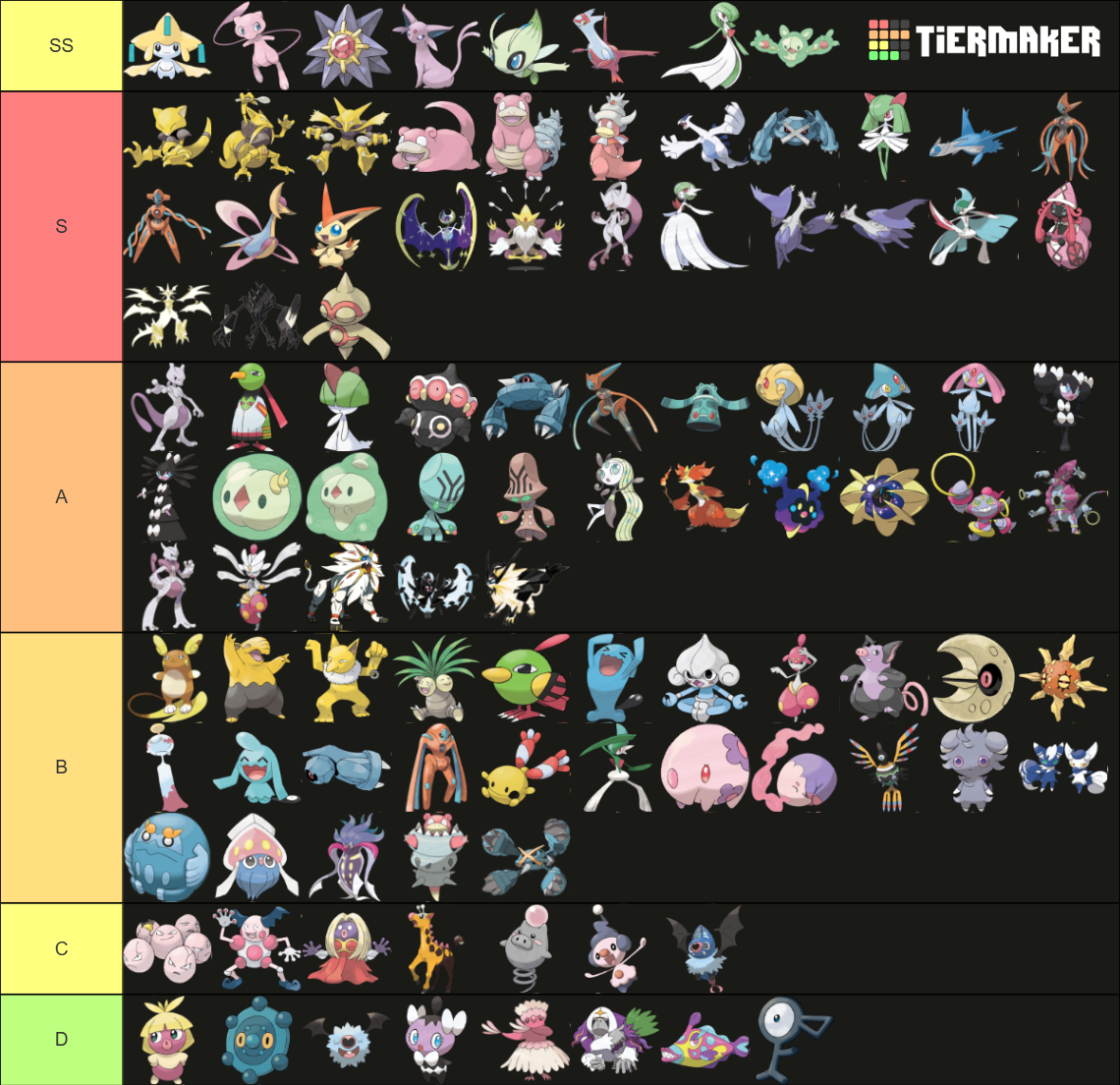 Psychic-Type Pokemon Tier List (Community Rankings) - TierMaker