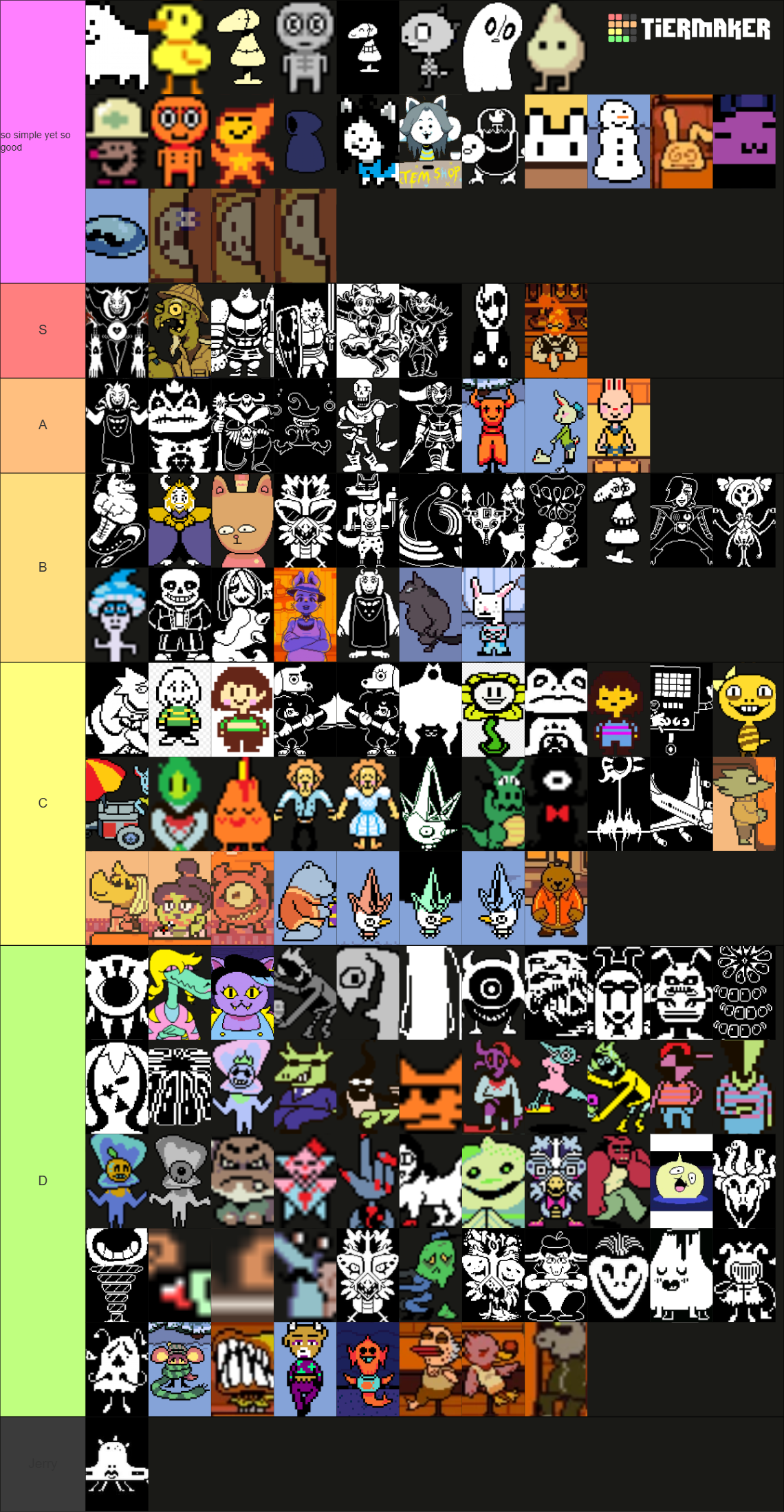 All Undertale Characters Tier List (Community Rankings) - TierMaker
