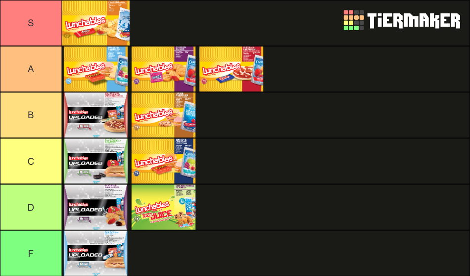 Lunchables Tier List (Community Rankings) - TierMaker
