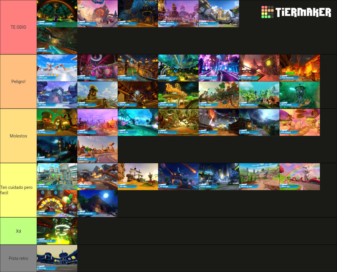 Crash Team Racing Nitro-Fueled Complete Tracks Tier List (Community ...