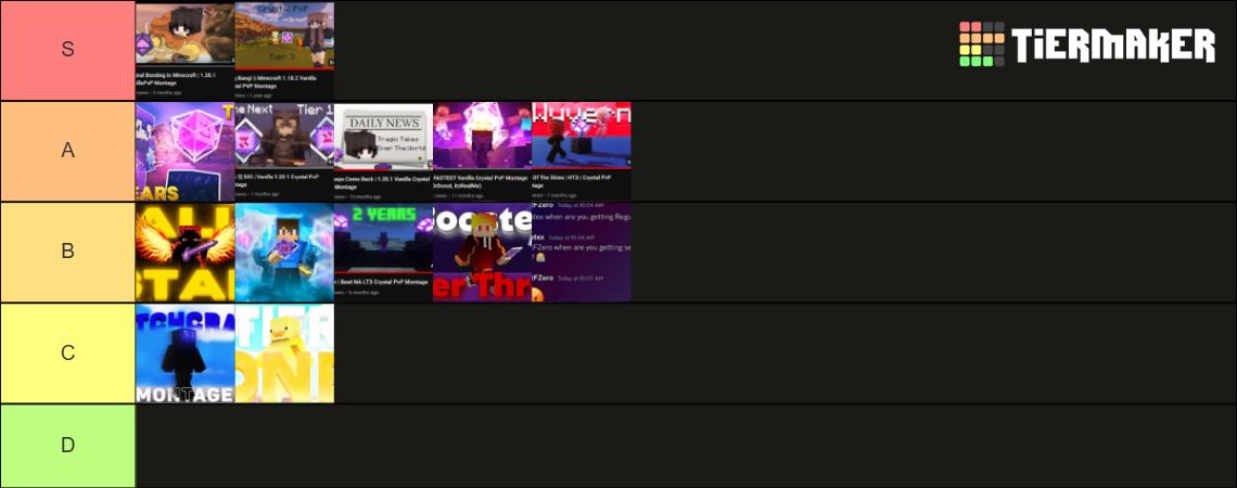 Marlow | 2 Years of Crystal PVP Tier List (Community Rankings) - TierMaker