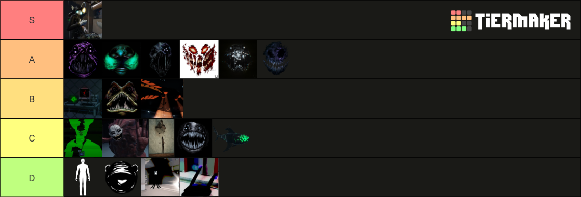 Roblox Pressure | Monsters Tierlist Tier List (Community Rankings ...