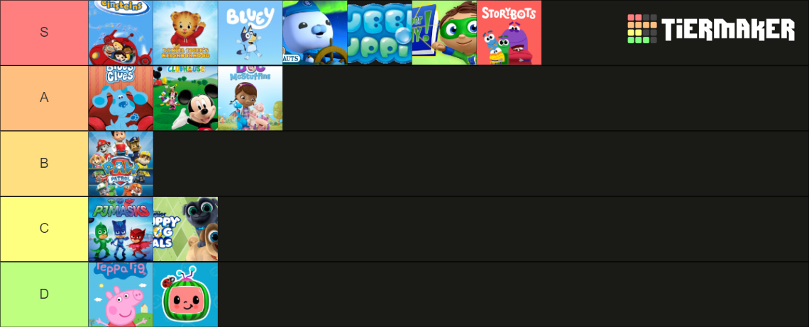 Toddler Show Tier List (Community Rankings) - TierMaker